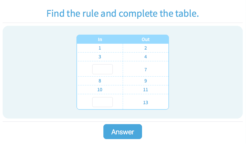 Grade 4 - Practice with Math Games