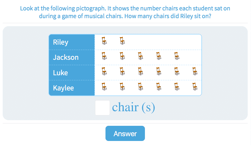 Grade 2 - Practice with Math Games